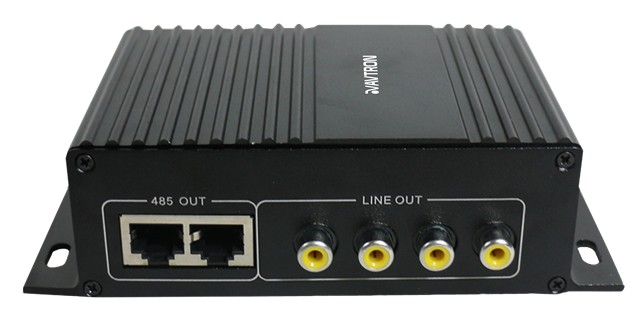 IP Analog Integration